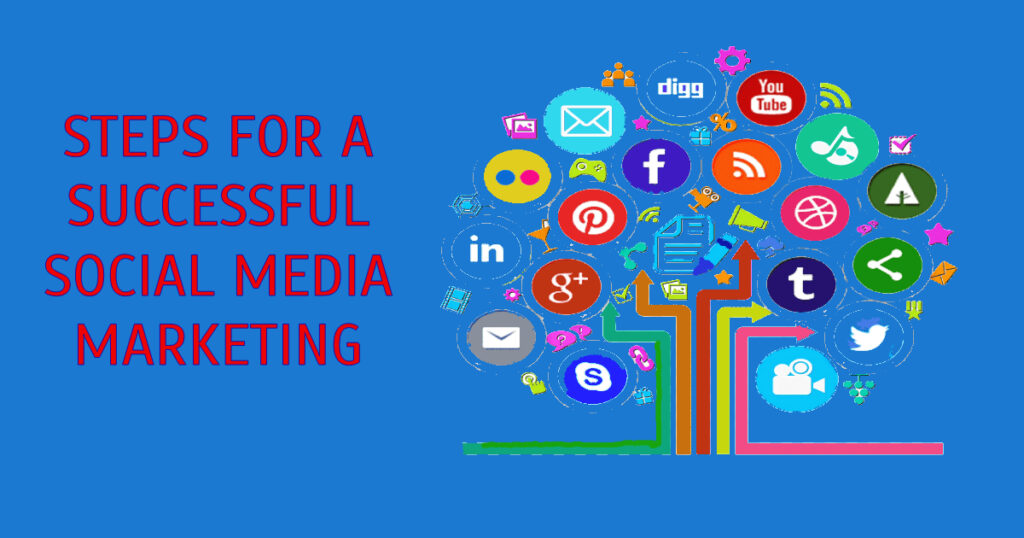 STEPS FOR SOCIAL MEDIA MARKETING 2021